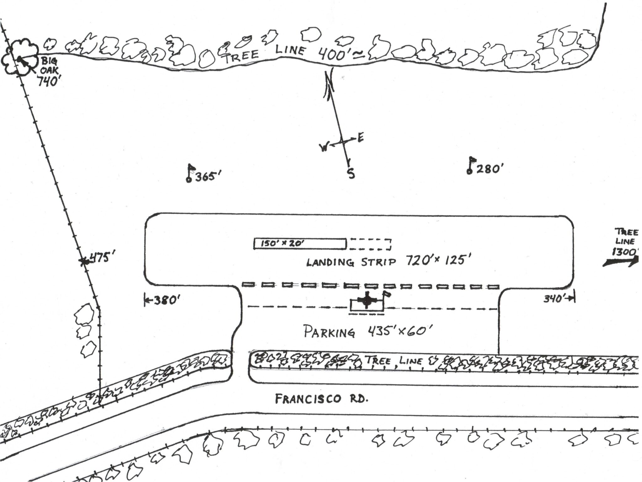 The Field – Bradley County Radio Control Flying Club